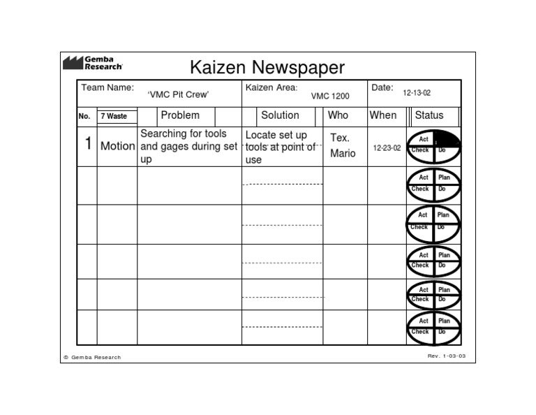 Kaizen Newspaper Team Improves VMC 1200 Setup | PDF