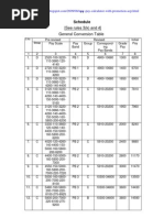 Levels in Pay Matrix Corresponding To 5th CPC Scales | PDF | Computers ...