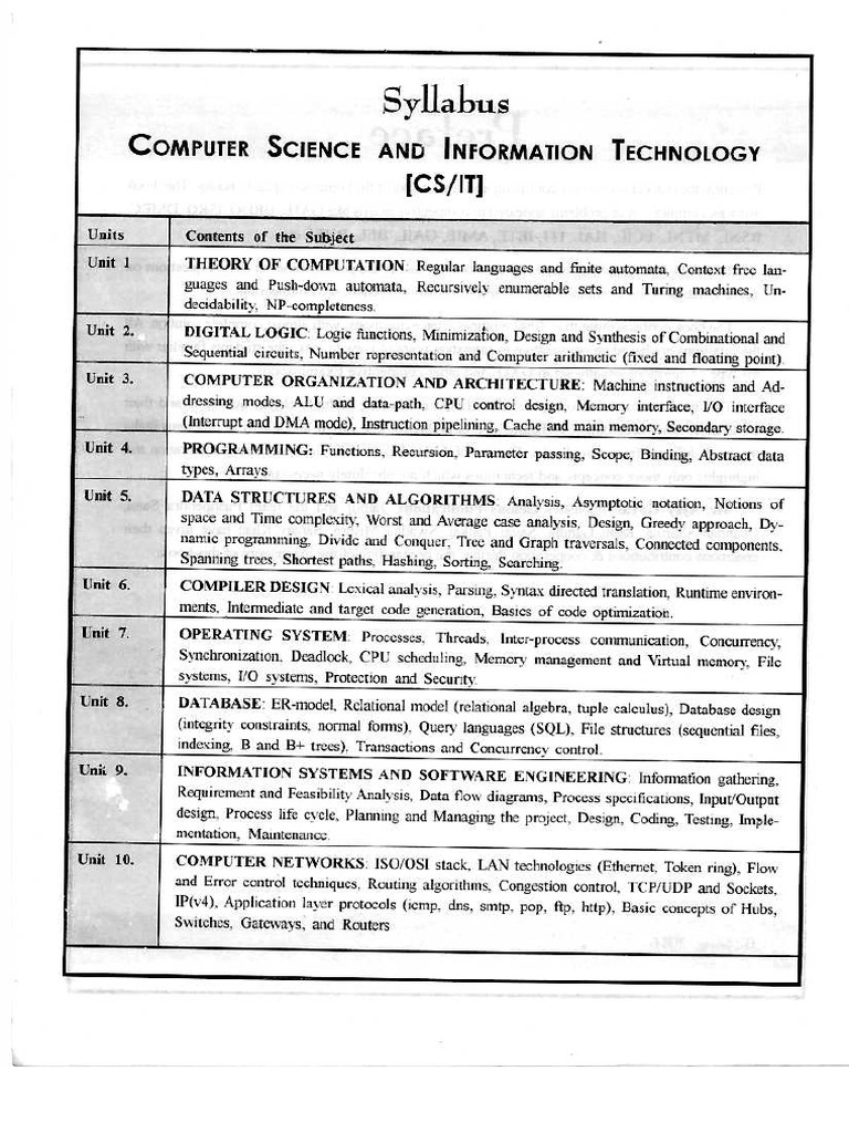 Gate - Cse - Question Paper | PDF