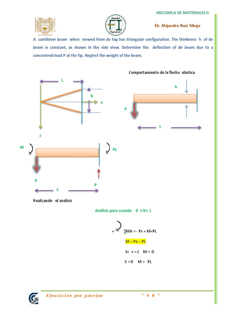 A Cantiléver Beam When Viewed From de Top Has Triangular Configuration ...