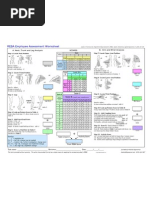 REBA Worksheet | PDF