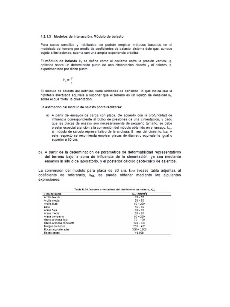 Módulo de Balasto | PDF | Fundación (Ingeniería) | Rigidez