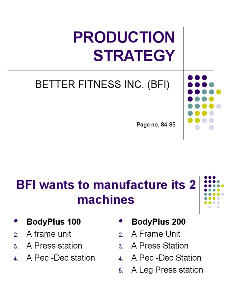 Production Strategy | Human Resource Management | Mathematical Optimization