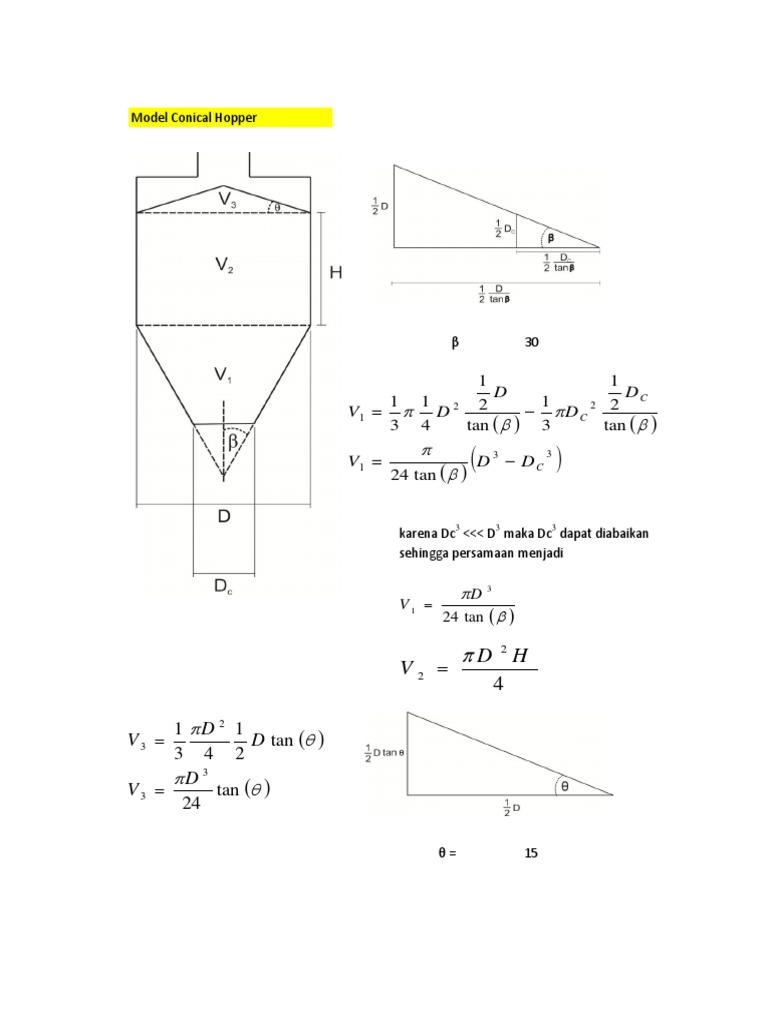 Conical Hopper | PDF