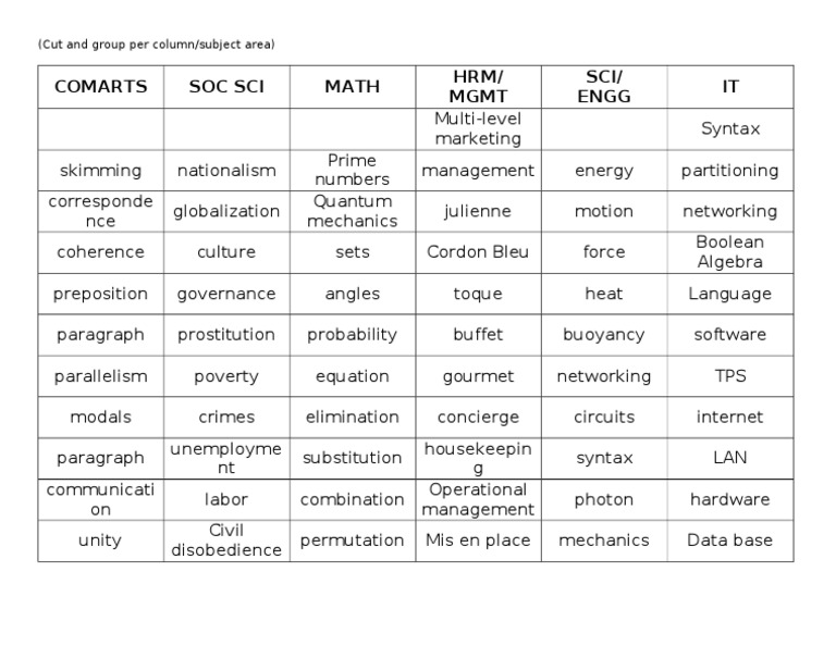 Words For Word Box Activity PDF
