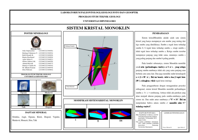 TUGAS BESAR MONOKLIN - Poster Kristalografi | PDF | Sains & Matematika