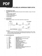 Rasio Redaman dan Splitter Fiber Optik | PDF