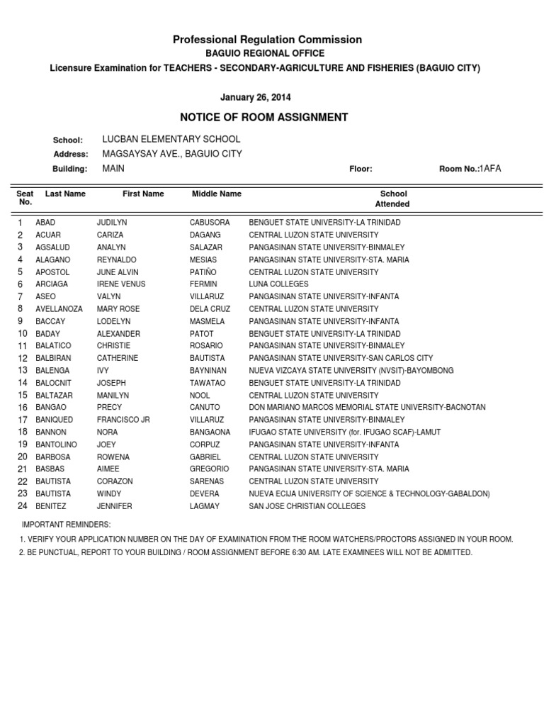 LET 01-2014 Room Assignment - Secondary | PDF | Academic Institutions ...