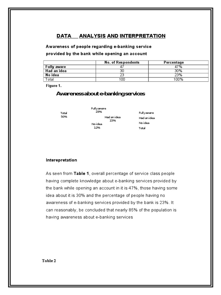Data Analysis and Interpretation | PDF | Service Industries | Industries