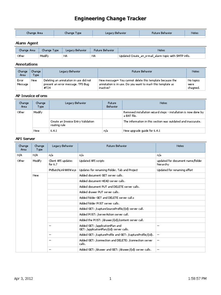 Engineering Change Tracker Updates | PDF | Computer File | Application ...