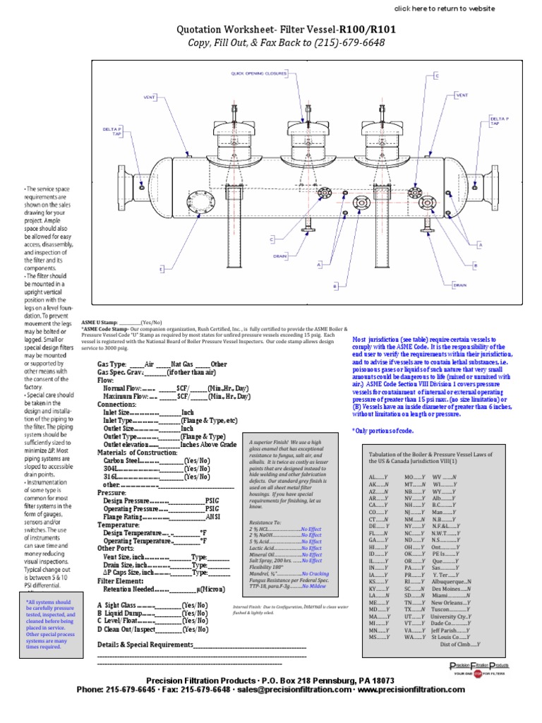 R100 Data Sheet | PDF | Gases | Chemistry