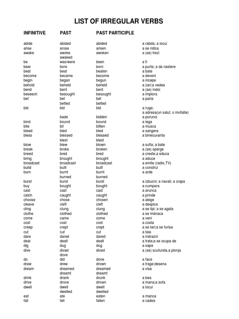 List of Irregular Verbs: Infinitive Past Past Participle | PDF ...