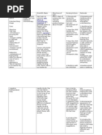 Totilac | PDF | Lactic Acid | Intravenous Therapy