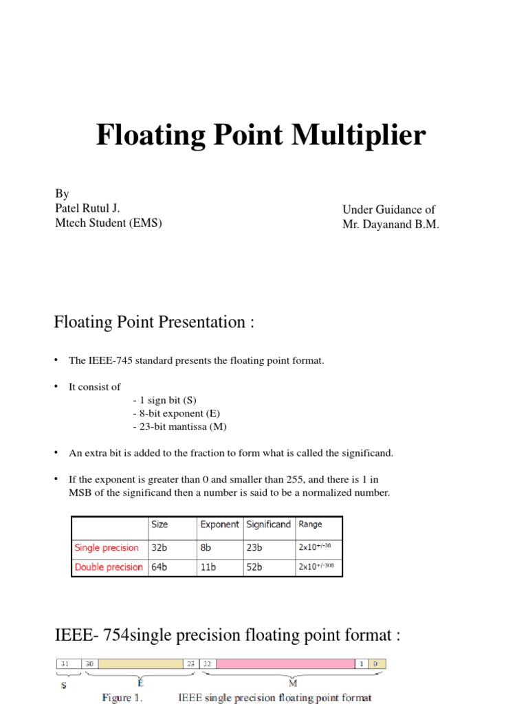 Floating Point Multiplier | PDF | Computer Architecture | Numbers