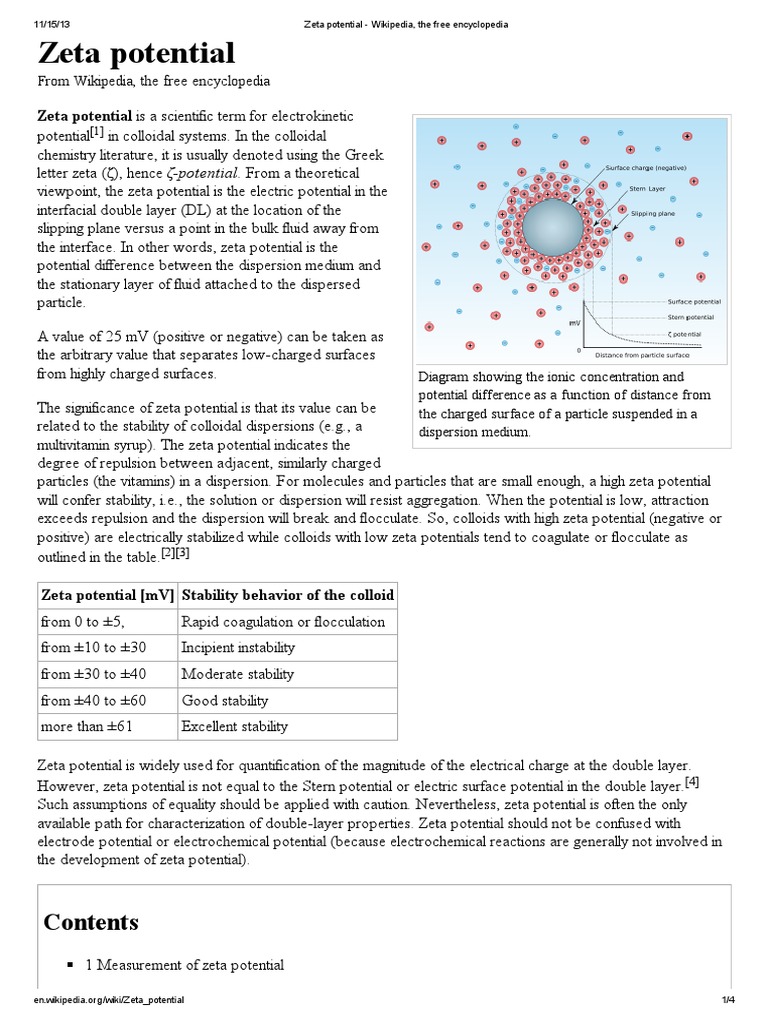 Zeta Potential - Wikipedia, The Free Encyclopedia | Electrophoresis ...