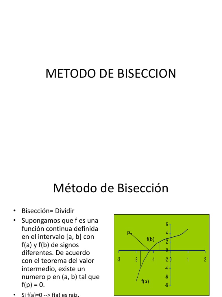 Metodo de Biseccion | PDF | Funciones y mapeos | Áreas de informática