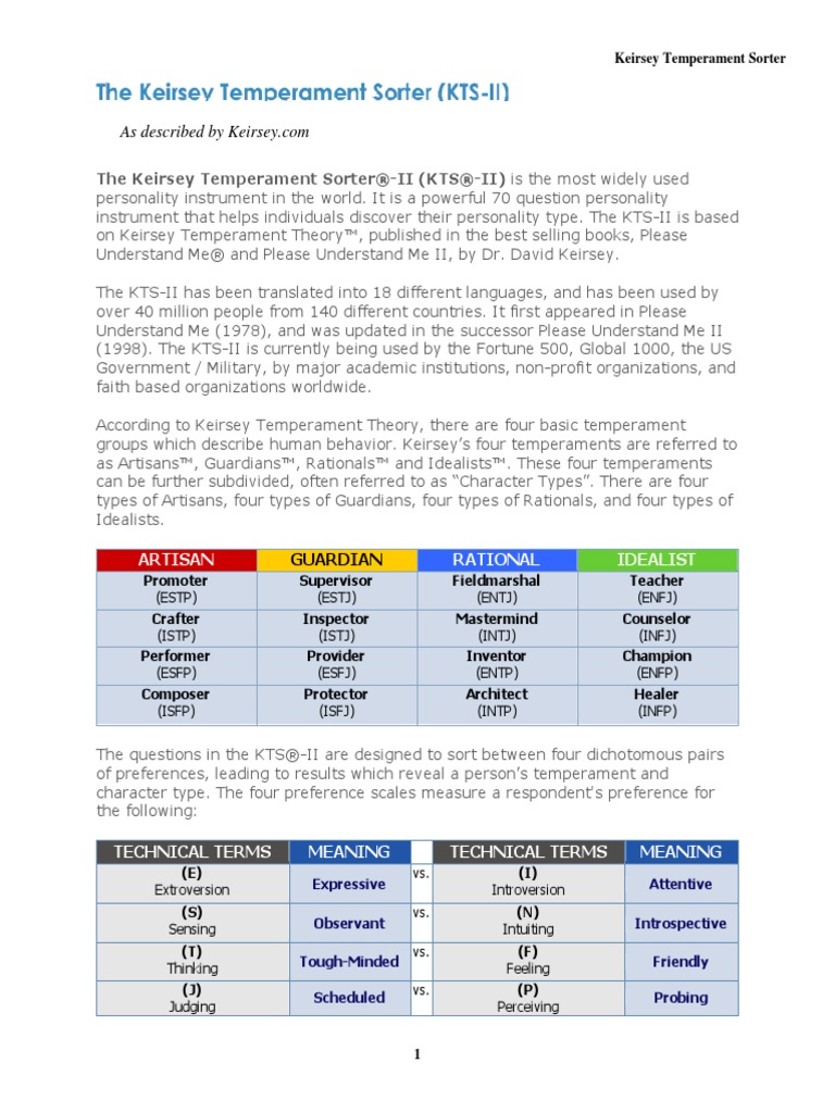 The Keirsey Temperament Sorter2 | PDF | Psychological Concepts | Psychology