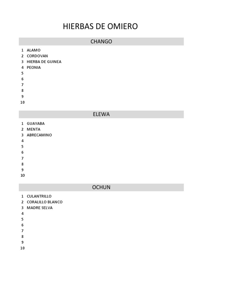 Listado Hierbas de Omiero | PDF