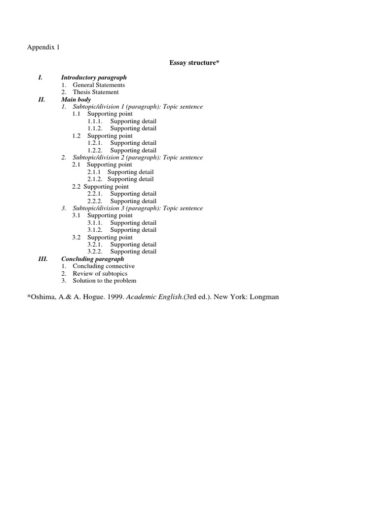 2005 Nina Raud Victoria Sokolova Appendix 1 4 | PDF | Afterlife | God