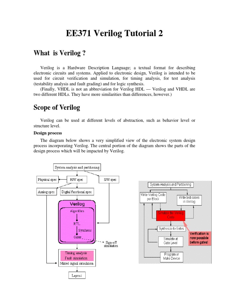 Ee371 Verilog Tutorial 2 Pdf Hardware Description Language Notation