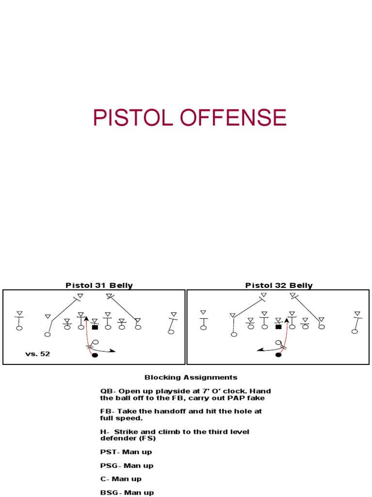 Chris Ault's Nevada Pistol Offense | PDF | National Football League ...