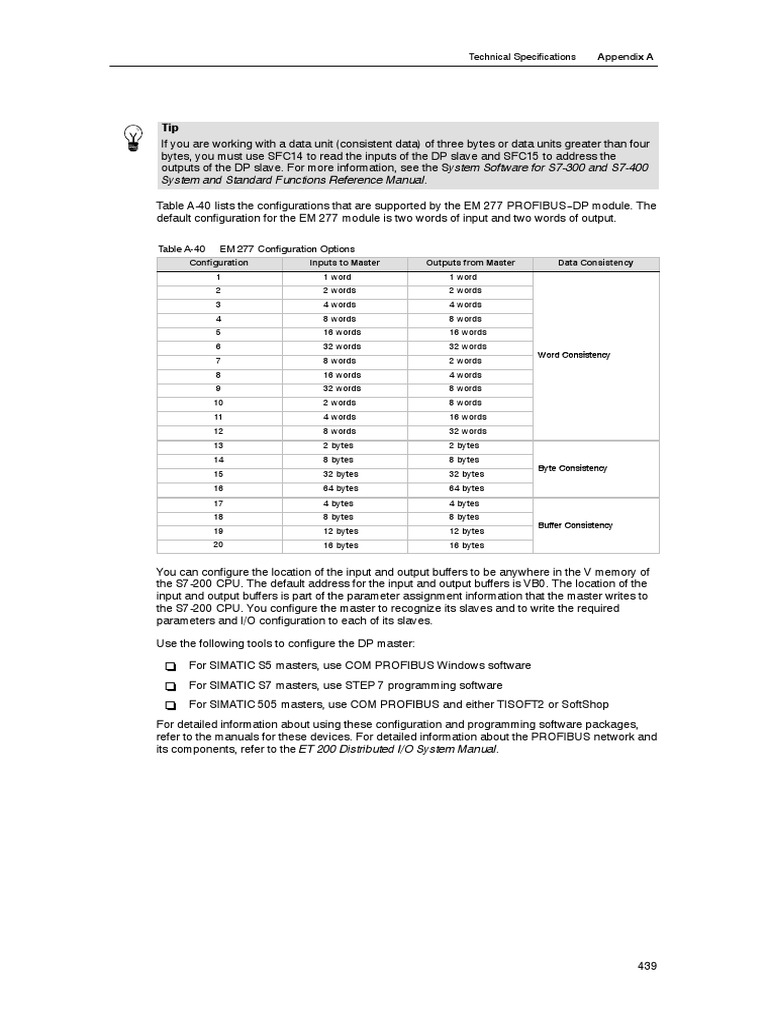 System and Standard Functions Reference Manual.: Technical Specifications | PDF | Input/Output ...
