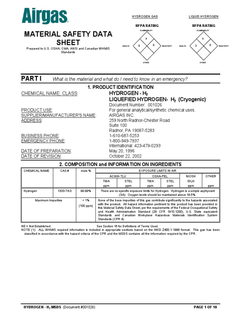 Material Safety Data Sheet: What Is The Material and What Do I Need To ...