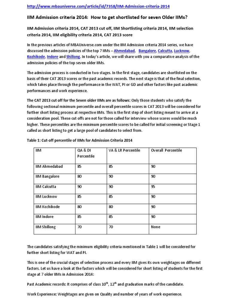 IIM Admission Criteria 2014 Overview | PDF | Academia | Learning
