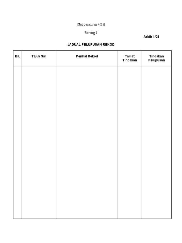 (Subperaturan 4 (1) ) Borang 1: Arkib 1/08 Jadual Pelupusan Rekod | PDF