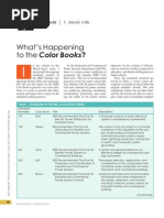 Ieee STD 242-2001 (Buff Book - Ieee Relay Protection & Coordination of ...