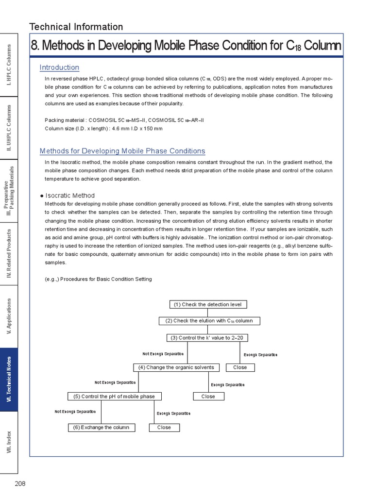 Methods in Developing Mobile Phase Condition For C Column | PDF | High ...