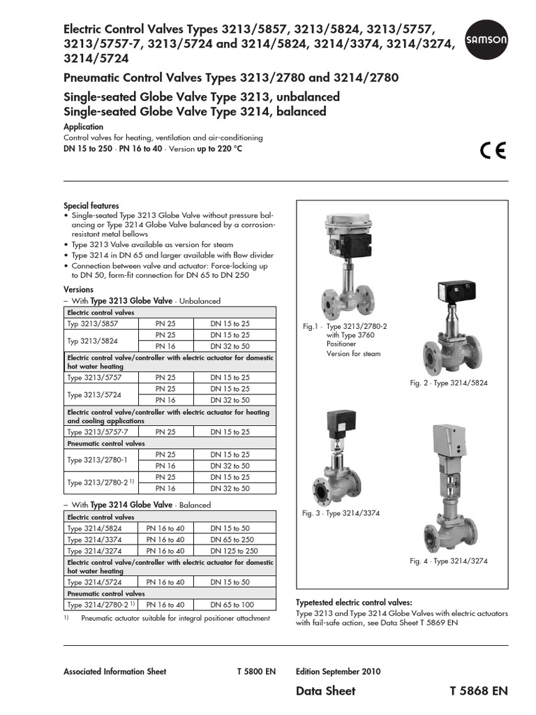 SAMSON Control Valves Type 3213 Type 3214 t5868 | Valve | Actuator