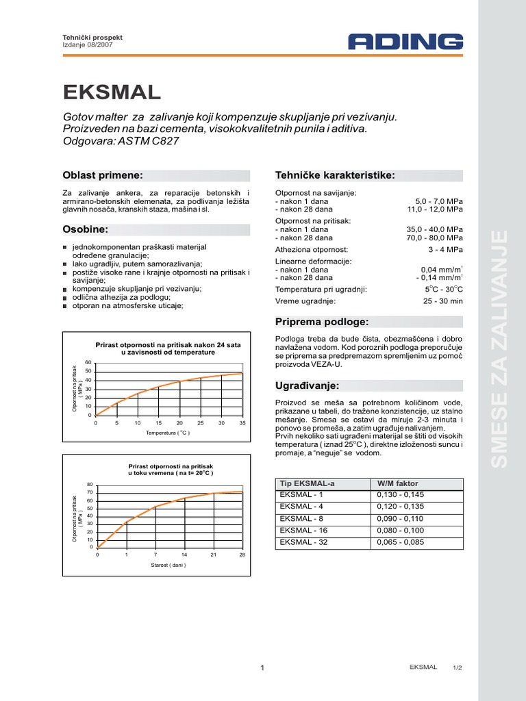 002 002 Eksmal - SRB | PDF