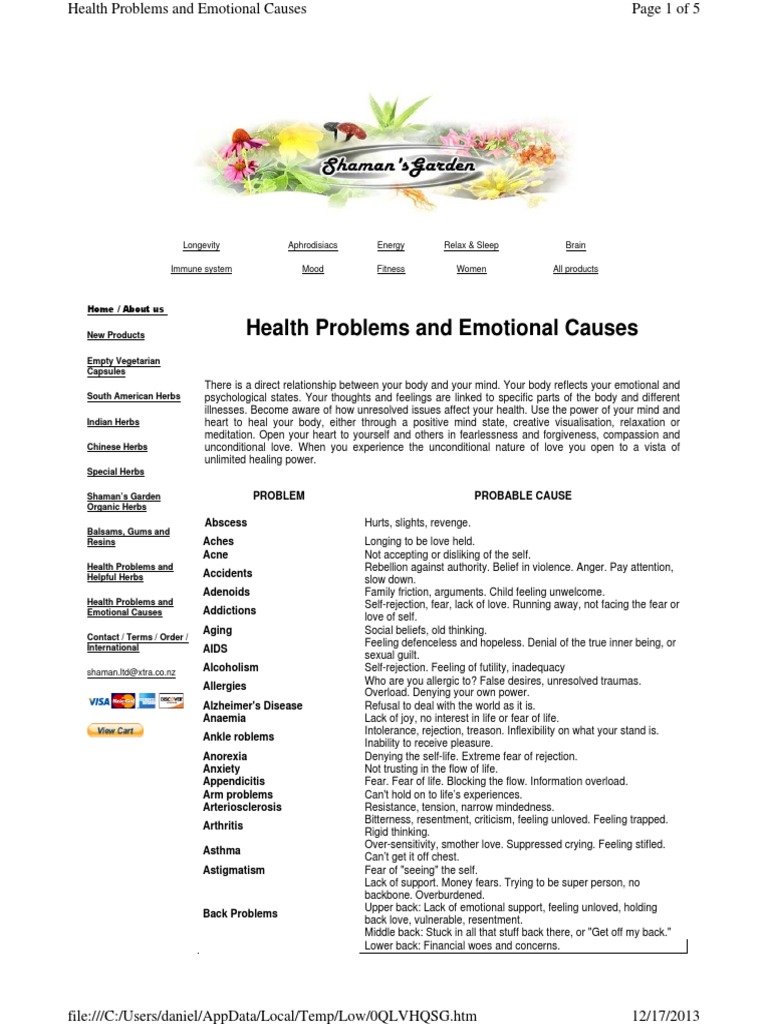 Health Problems and Emotional Causes | PDF