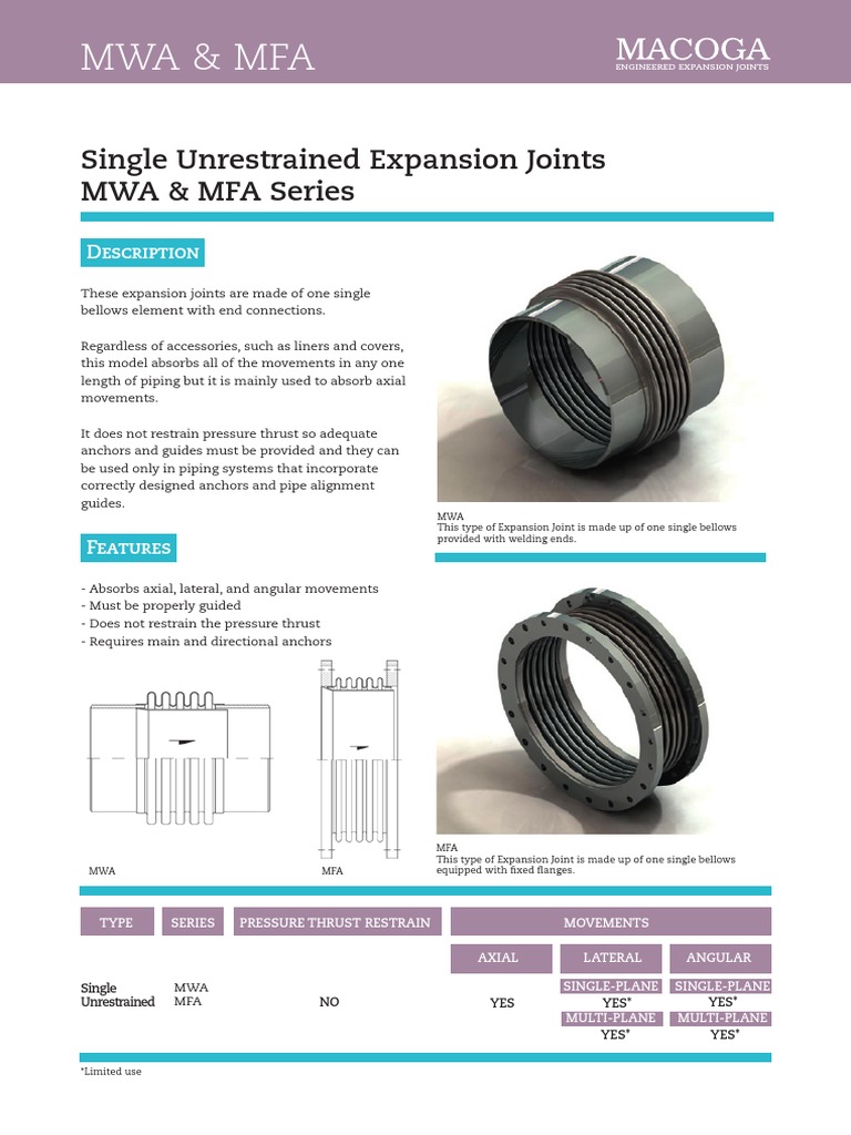 Single Unrestrained Expansion Joints MWA & MFA Series | PDF