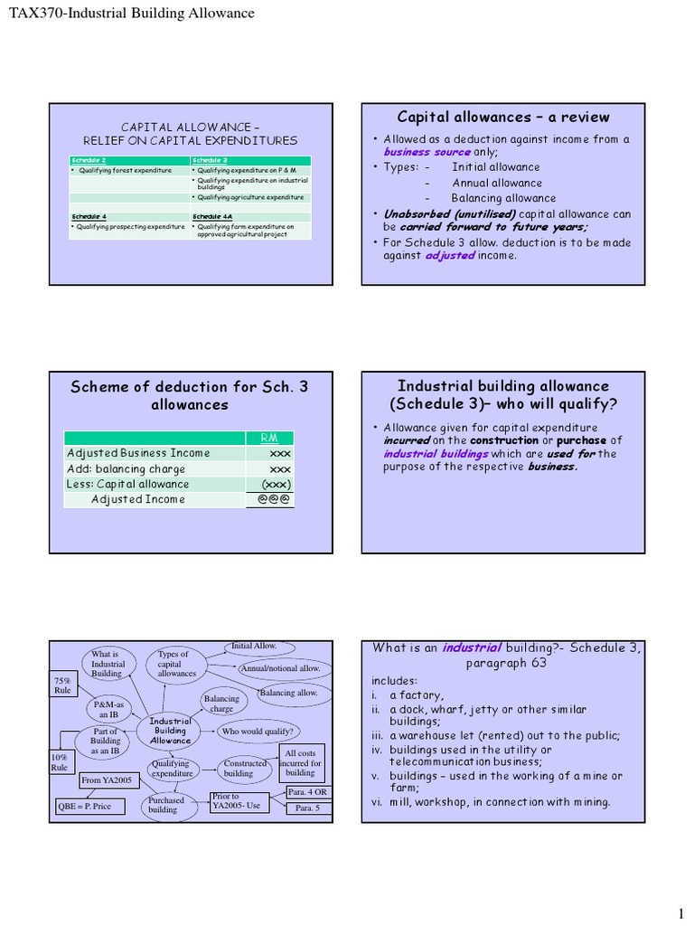 Industrial Building Allowance Guide | PDF | Factory | Expense