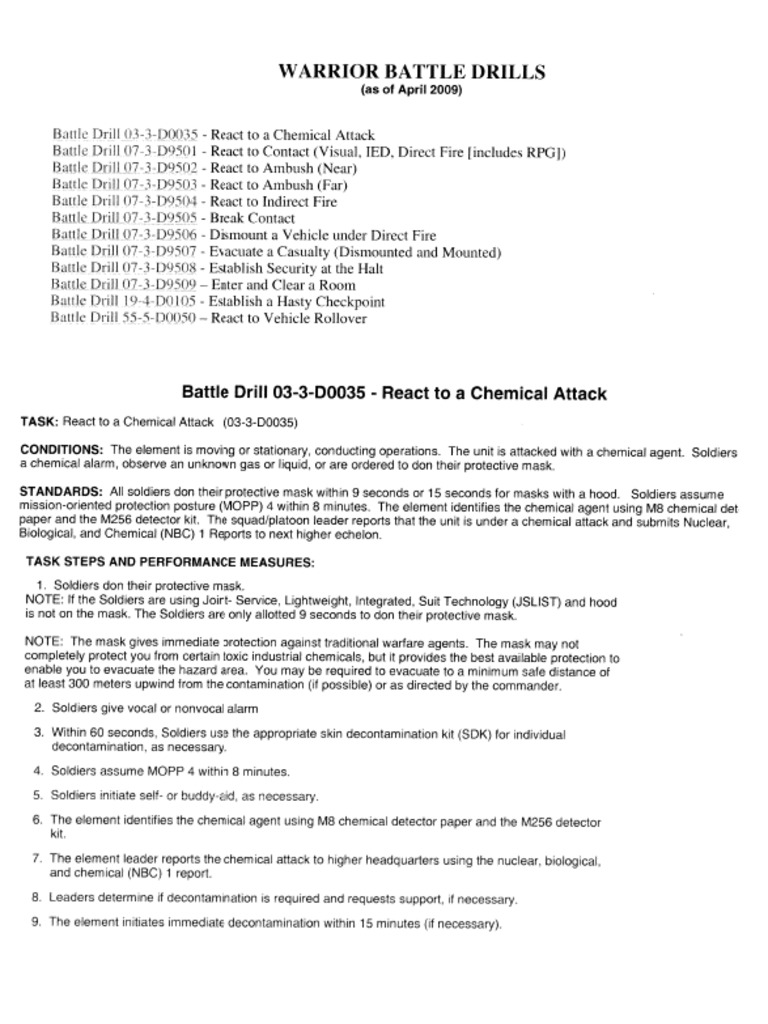 Army Warrior Battle Drills | PDF
