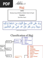 Map of Makkah and Madinah | PDF