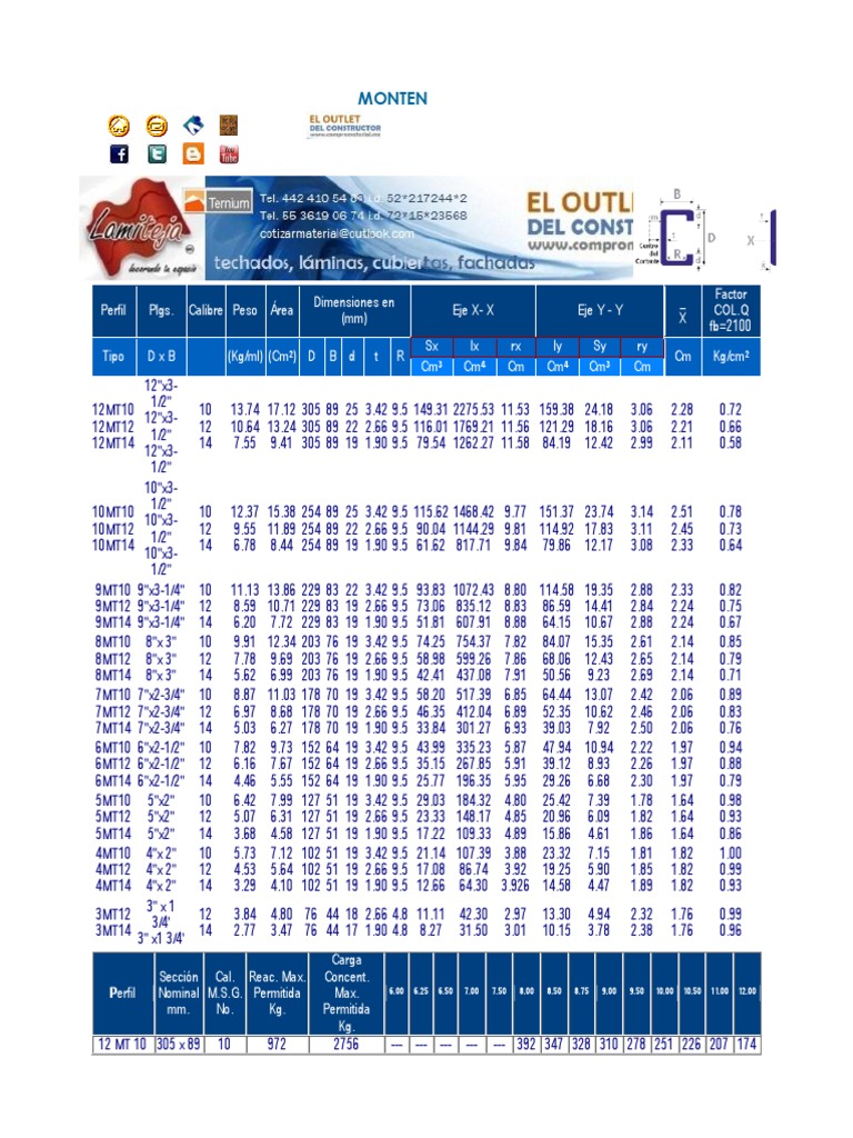 Medidas y Pesos de Perfiles Monten | PDF