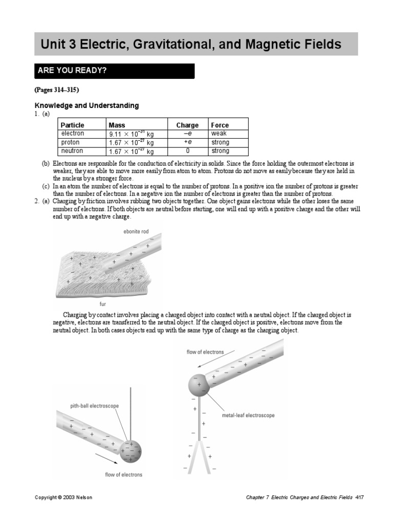 Sph4u Solutions (Unit 3) | PDF | Electric Charge | Electron