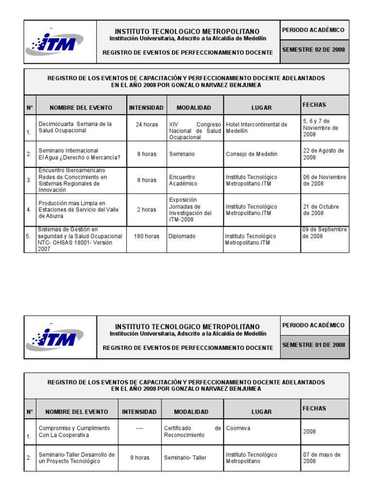(2008) Registro Eventos de Capacitación y Desarrollo - Gonzalo Narváez B | PDF | Educación ...