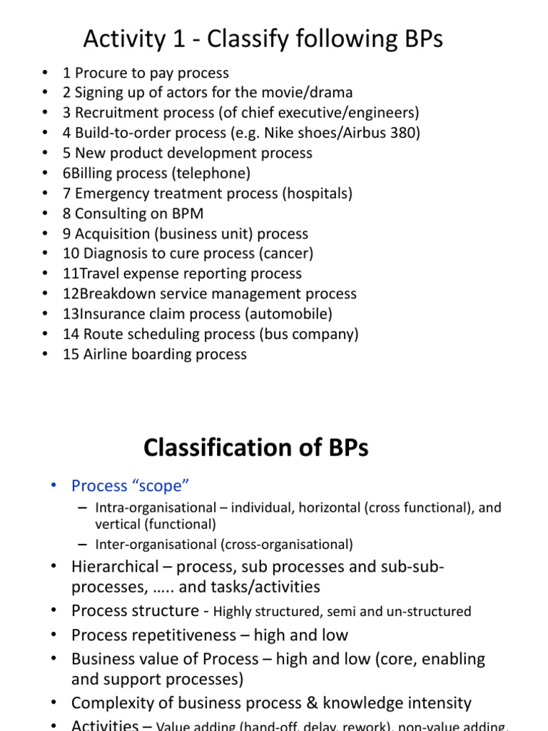 Activity 1 - Classify Following Bps | PDF | Business Process Management ...