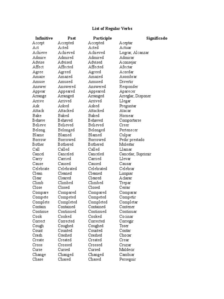 List of Regular Verbs | PDF