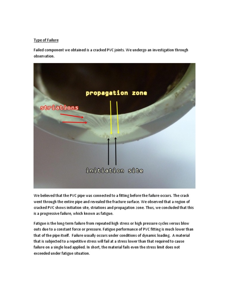Failure in PVC Pipe Report | PDF | Polyvinyl Chloride | Fatigue (Material)