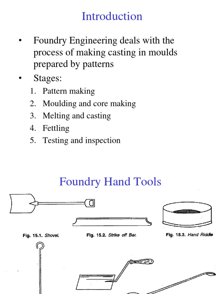 Unit I Foundry All | PDF | Foundry | Casting (Metalworking)