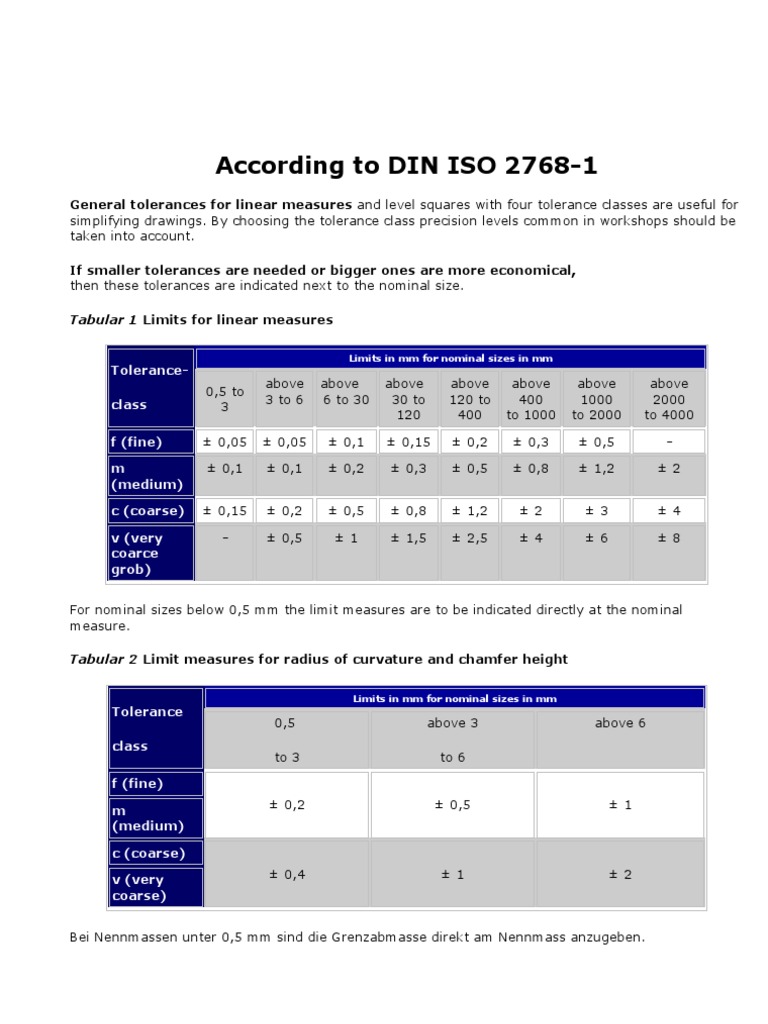 DIN ISO 2768 - General Tolerance For Linear Dim. | PDF | Business