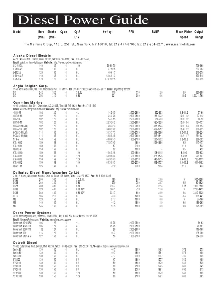 Diesel Engine Specifications Overview | PDF | Diesel Engine | Engines