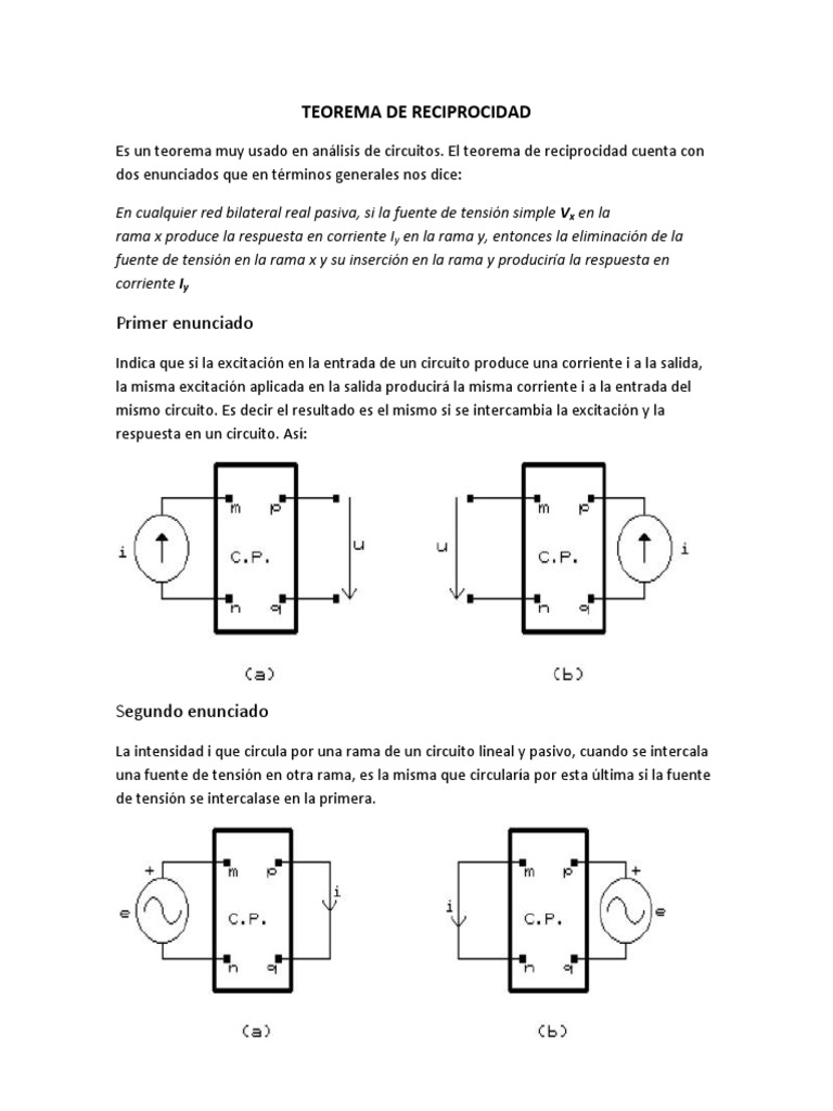 Teorema de Reciprocidad | PDF
