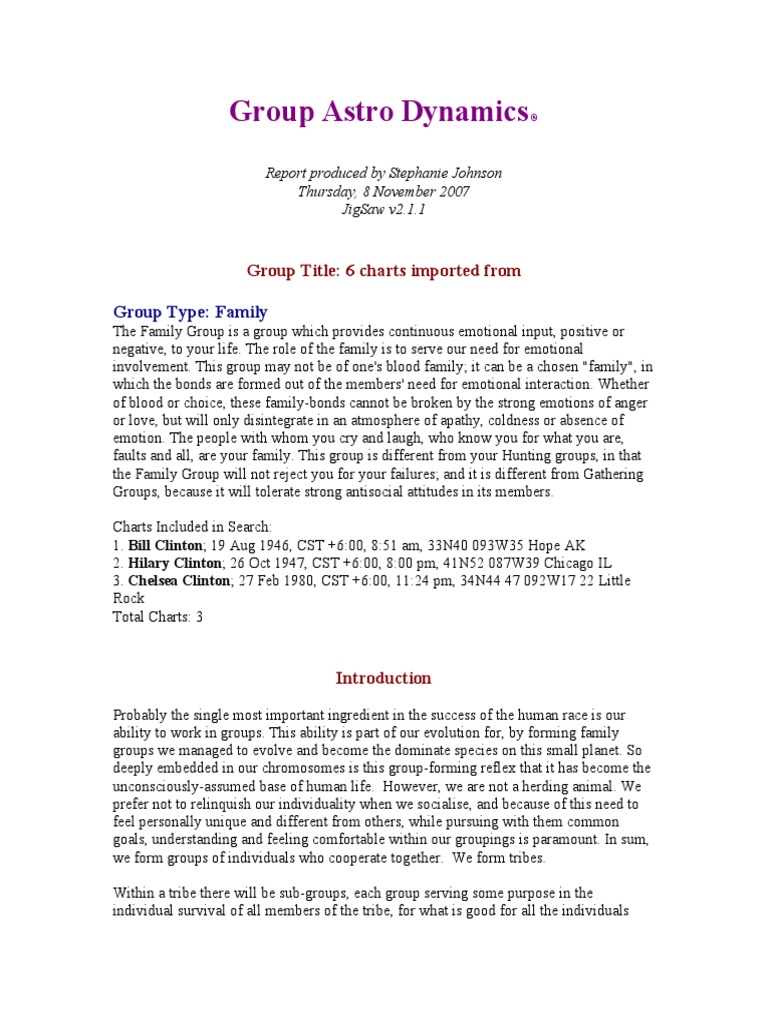 Group Astro Dynamics | PDF | Astrology