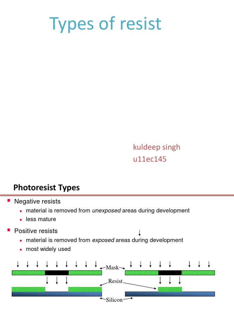 Types of Resist: Kuldeep Singh U11ec145 | Download Free PDF | Polymers ...